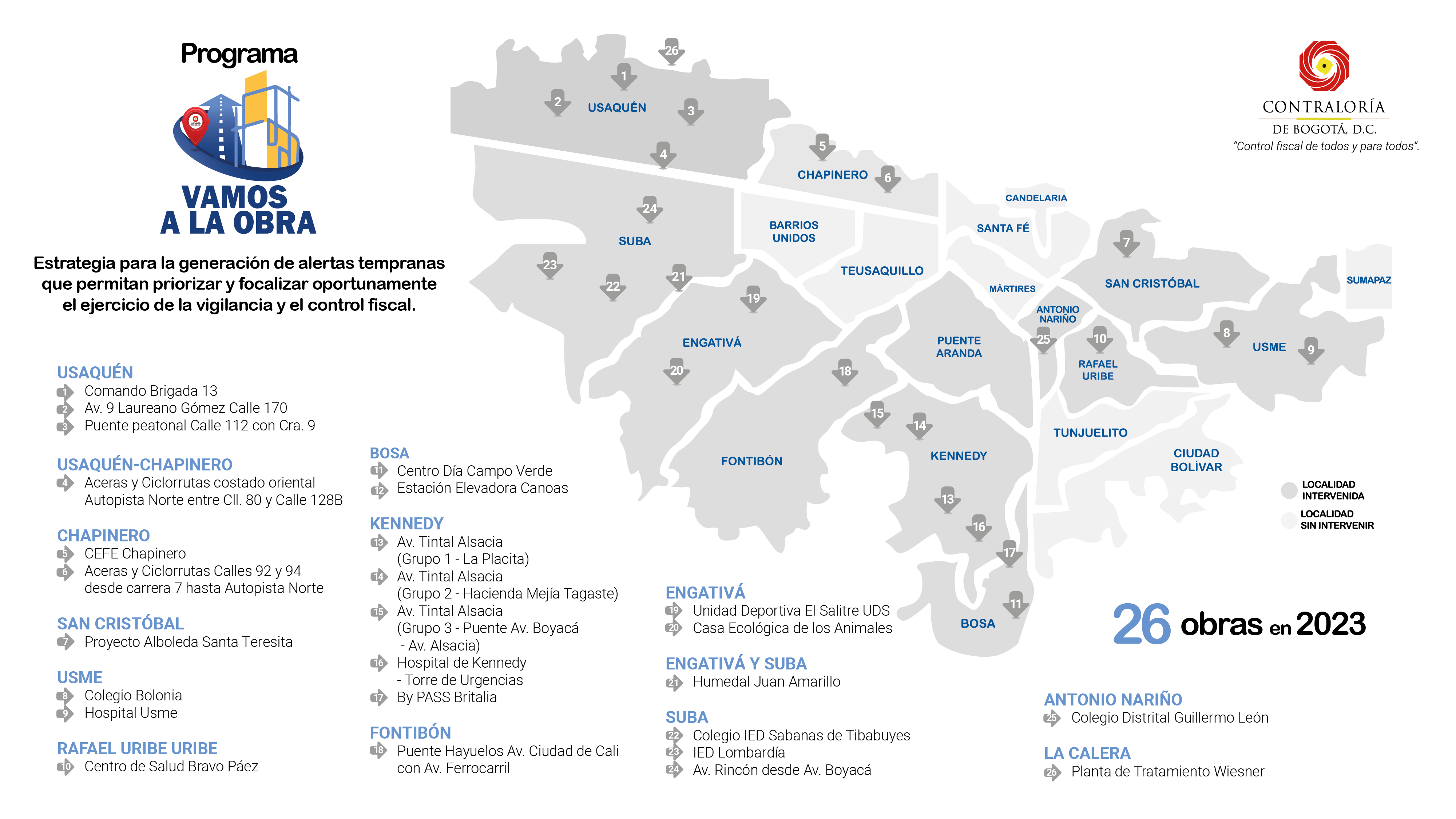 Mapa de Vamos a la Obra